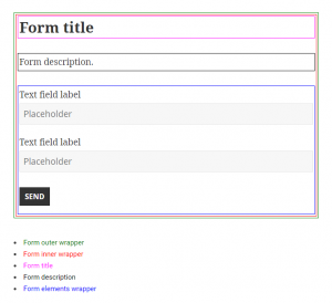 Visual style reference | ThemeCatcher Support